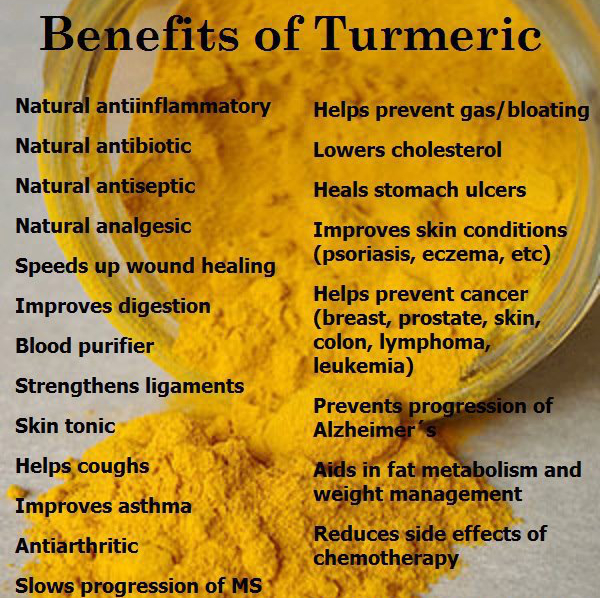 The Surprising Benefits of Tumeric | The Full Body Elixir ~ Yoga with ...